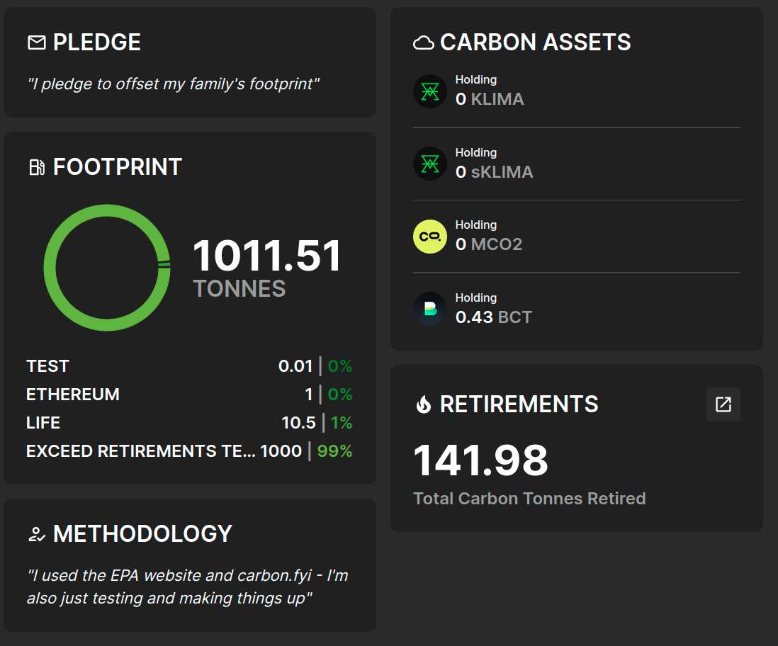 Pledge Dashboard Touchups and Feedback · Issue #489 · KlimaDAO/klimadao · GitHub