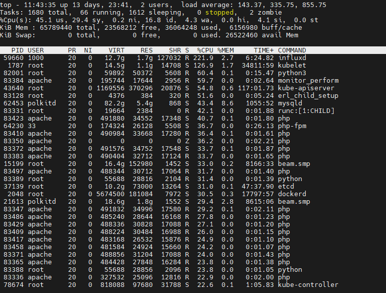 influxdb v2.0 CPU utilization is very high · Issue #23930 · influxdata/influxdb · GitHub