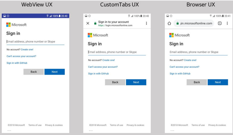 Google login not working via B2C_1A_SignInOnly · Issue #1312 · AzureAD ...