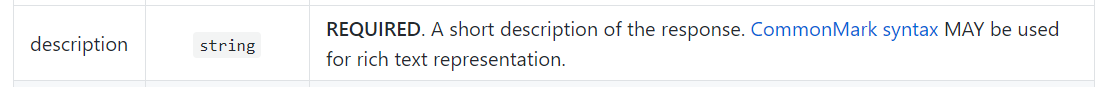 Requirements around responses property and object lead to bloated specification file · Issue ...