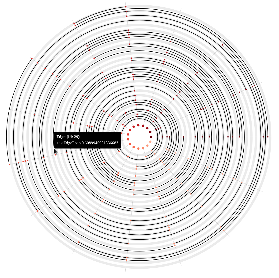 GitHub - vobie/d3-hypergraph: Hypergraph visualizer