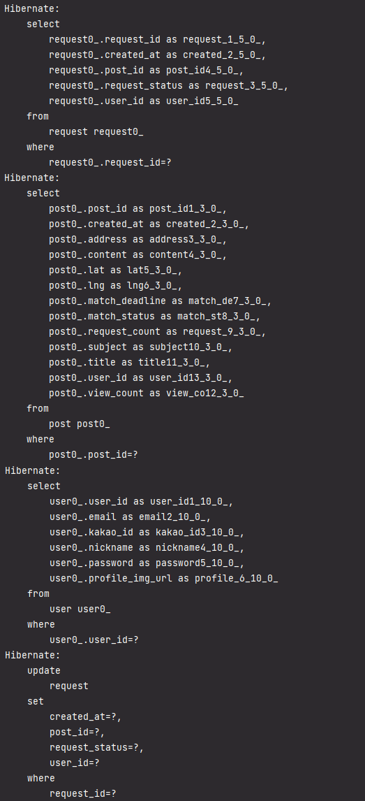 GitHub - voyage-fianl-team1/backend: 백엔드 레포지토리
