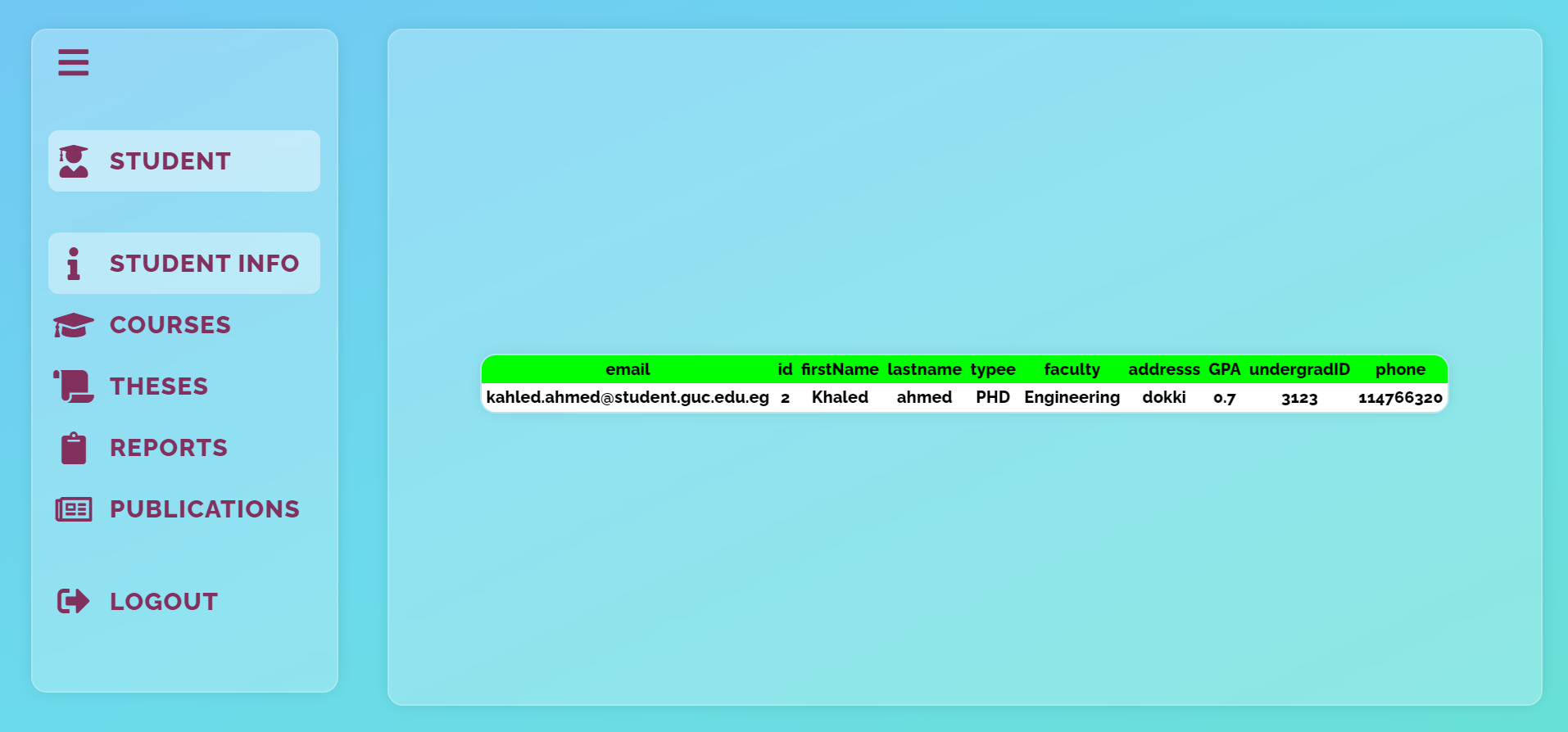 GitHub - MahmoudHosamGaber/PostGrad-Office