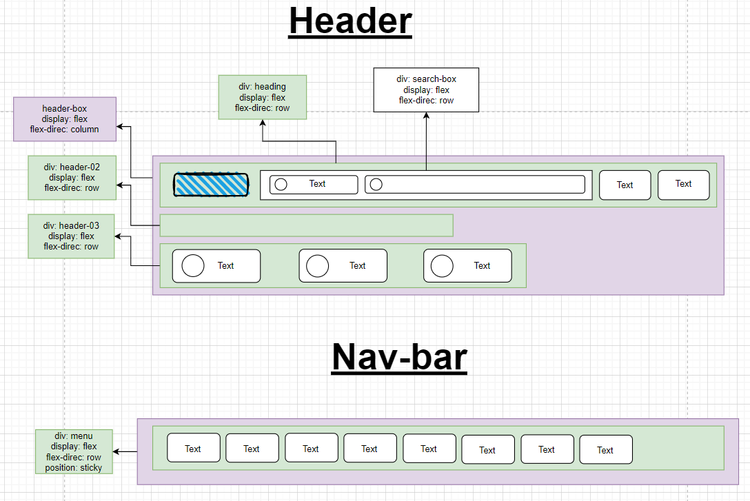 GitHub - SahilAkhtarKhan/Zomato-UI-Design: This Zomato UI design made ...