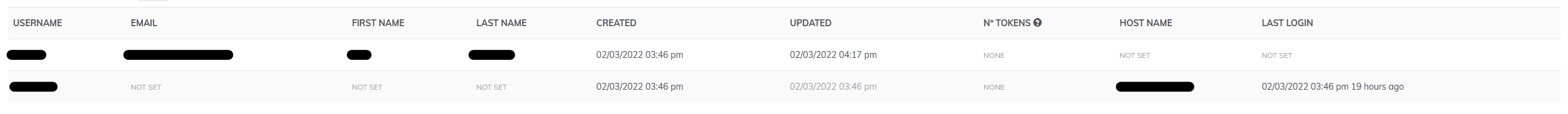 Docker Image Users Logged In Rundeck From Ldap Are Duplicate · Issue