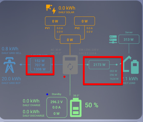 Sum of 3phase inverter - Grid - Goodwe · Issue #115 · slipx06/sunsynk ...