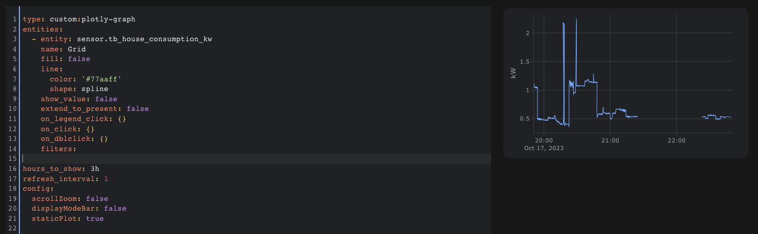 Non null flat line joining when no data · Issue #316 · dbuezas/lovelace-plotly-graph-card · GitHub