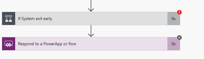 Admin | Sync Template v3 - Action 'Get_Maker' failed #1139 · Issue #2062 · microsoft/coe-starter ...