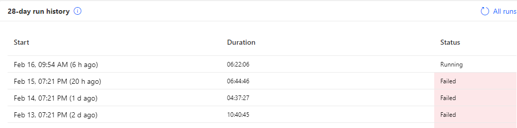 Admin | Sync Template v3 - Action 'Get_Maker' failed #1139 · Issue #2062 · microsoft/coe-starter ...