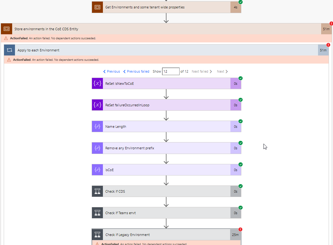 Admin | Sync Template v3 - Action 'Get_Maker' failed #1139 · Issue #2062 · microsoft/coe-starter ...