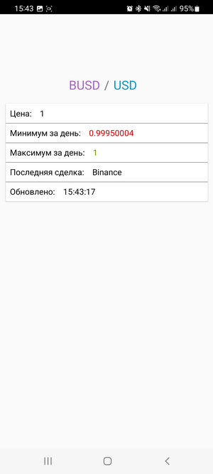 GitHub - Kunkhozhaev/Crypto-Currency-App