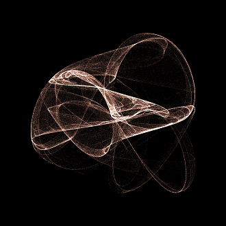 GitHub - yuzu-ginger/de_jong_attractor