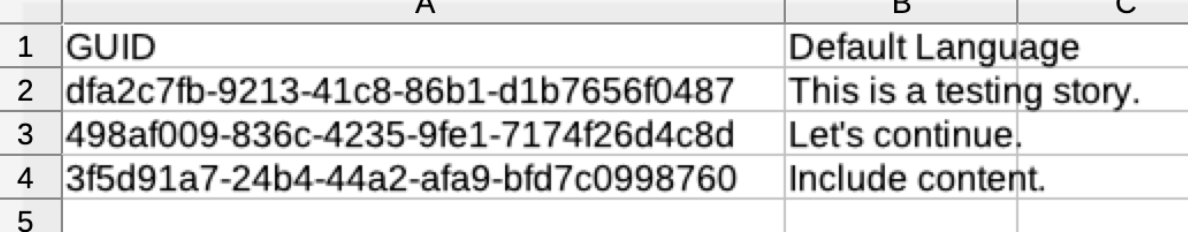 Localization (multi-language) support thoughts · Issue #218 · inkle ...