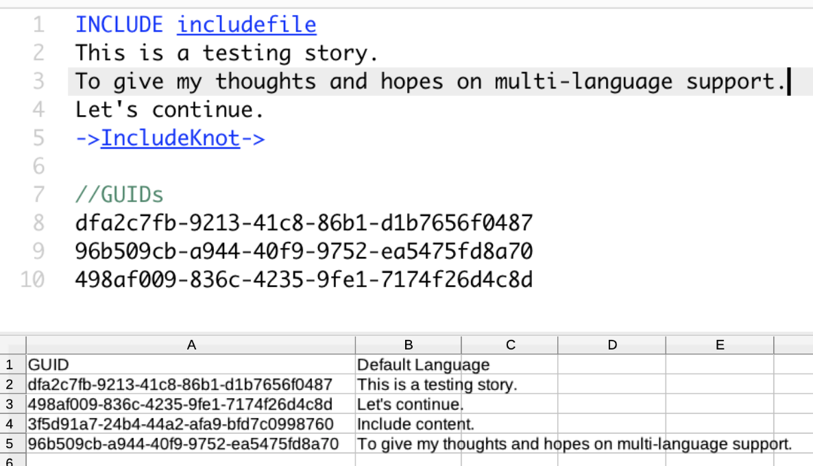 Localization (multi-language) support thoughts · Issue #218 · inkle/inky · GitHub