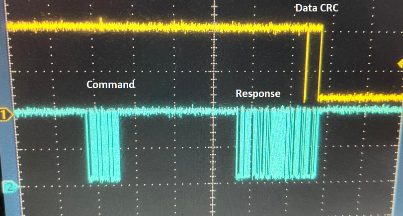 HS400 eMMC mode on the icicle kit · polarfire-soc · Discussion #22 · GitHub