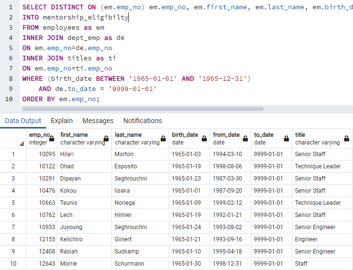 GitHub - TheodoraNell/Employee_Retirement_Analysis