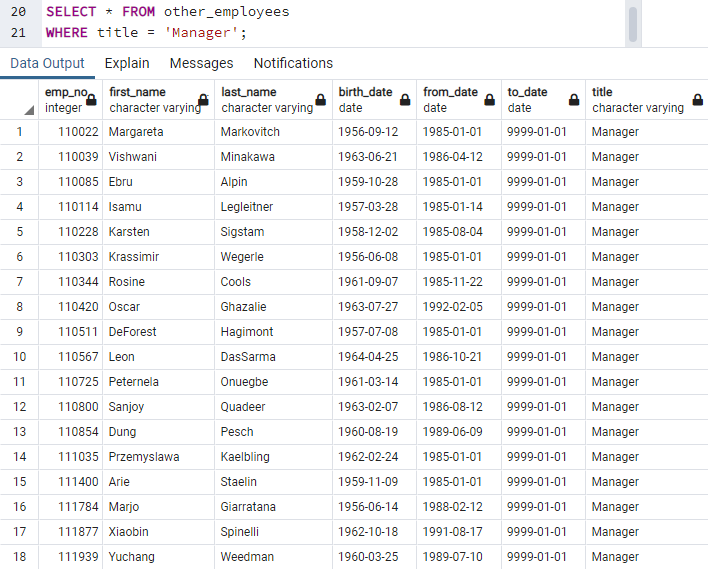GitHub - TheodoraNell/Employee_Retirement_Analysis
