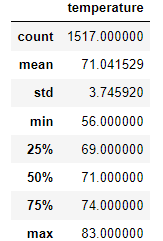 GitHub - jmackitty/surfs_up: Jupyter Notebook, VS Code