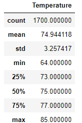 GitHub - jmackitty/surfs_up: Jupyter Notebook, VS Code