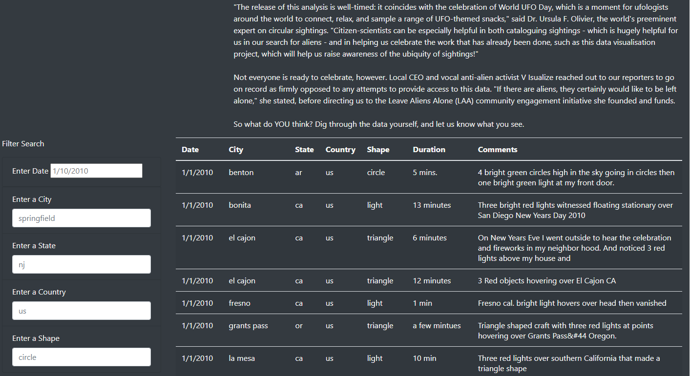 GitHub - jmackitty/UFOs