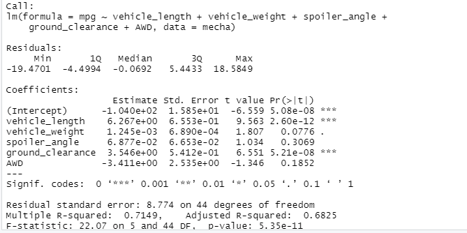 GitHub - jmackitty/MechaCar_Statistical_Analysis