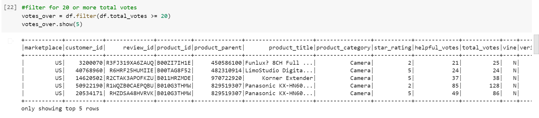 GitHub - jmackitty/Amazon_Vine_Analysis