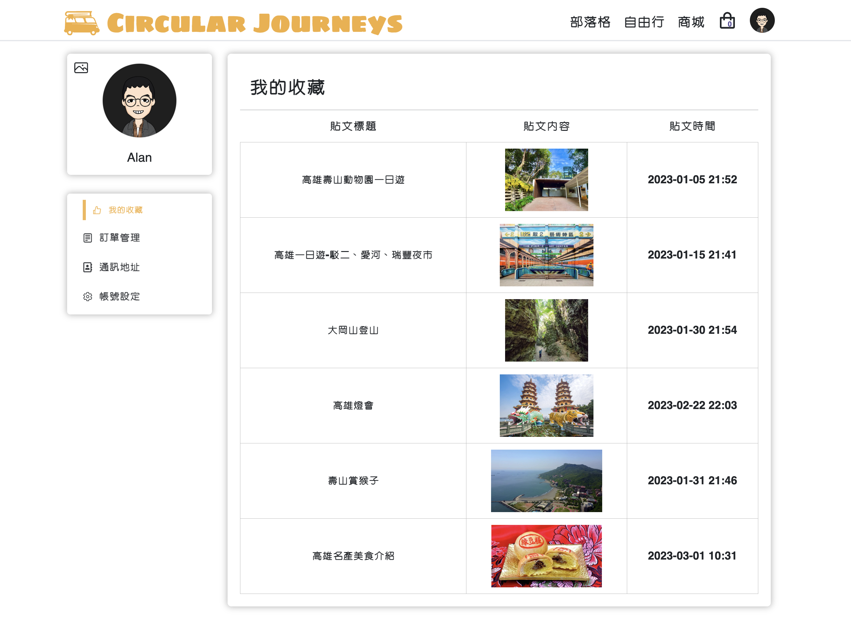 GitHub - AlanChou0414/circular-journeys