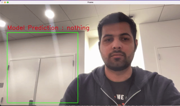 GitHub - mishra-kunal1/ASL_classification