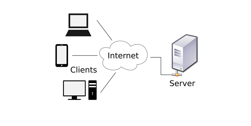 Github Echxvx2610client Server Model Modelo Cliente Servidor En Pyhon Ejemplos Basicos