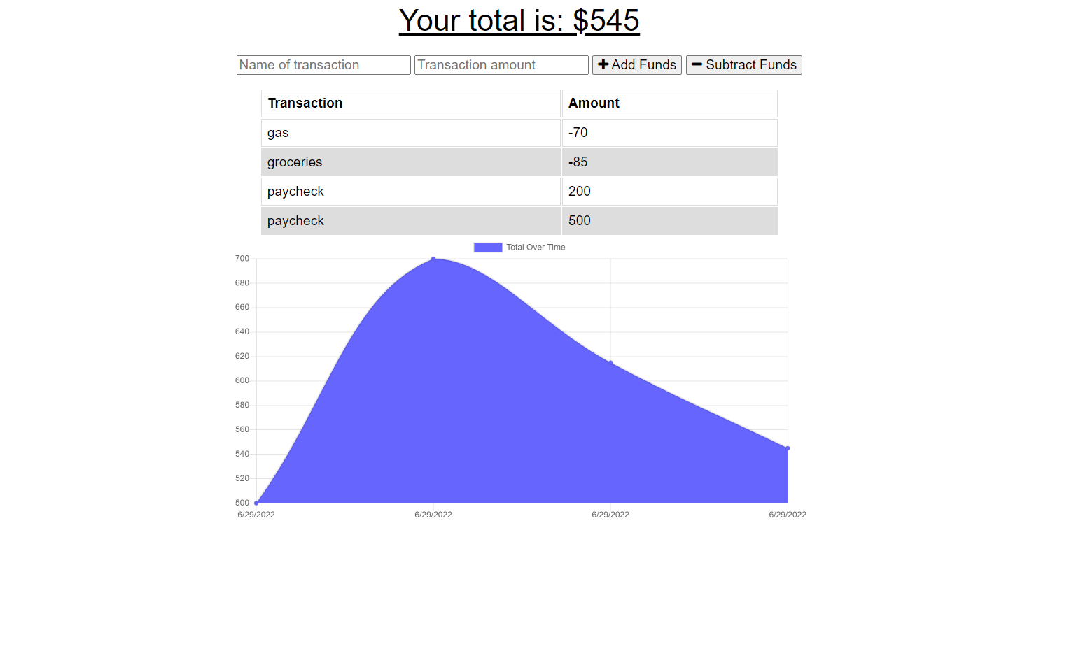 GitHub - charliebear2000/budget-tracker: Track your spending while ...