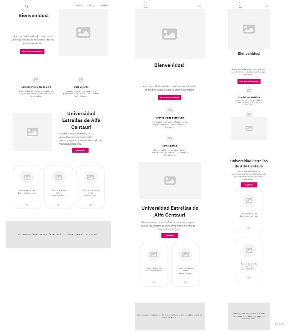GitHub - lilmendez/FrontEndS1: Misiones de la Primera semana de Front End