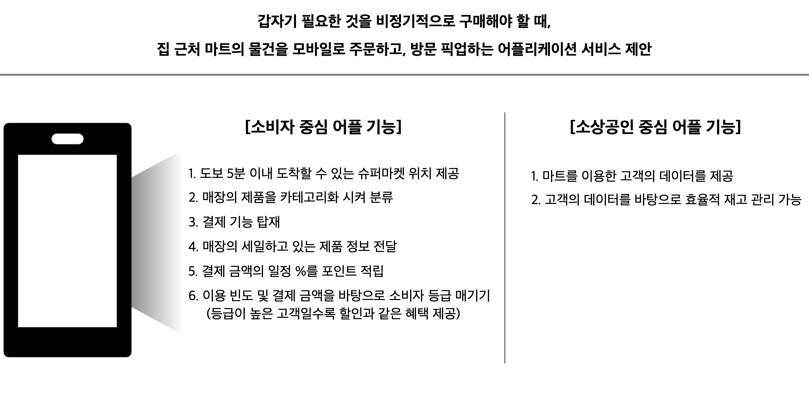 GitHub - jjeori/distribution_data_analysis: 유통 데이터 활용 경진대회