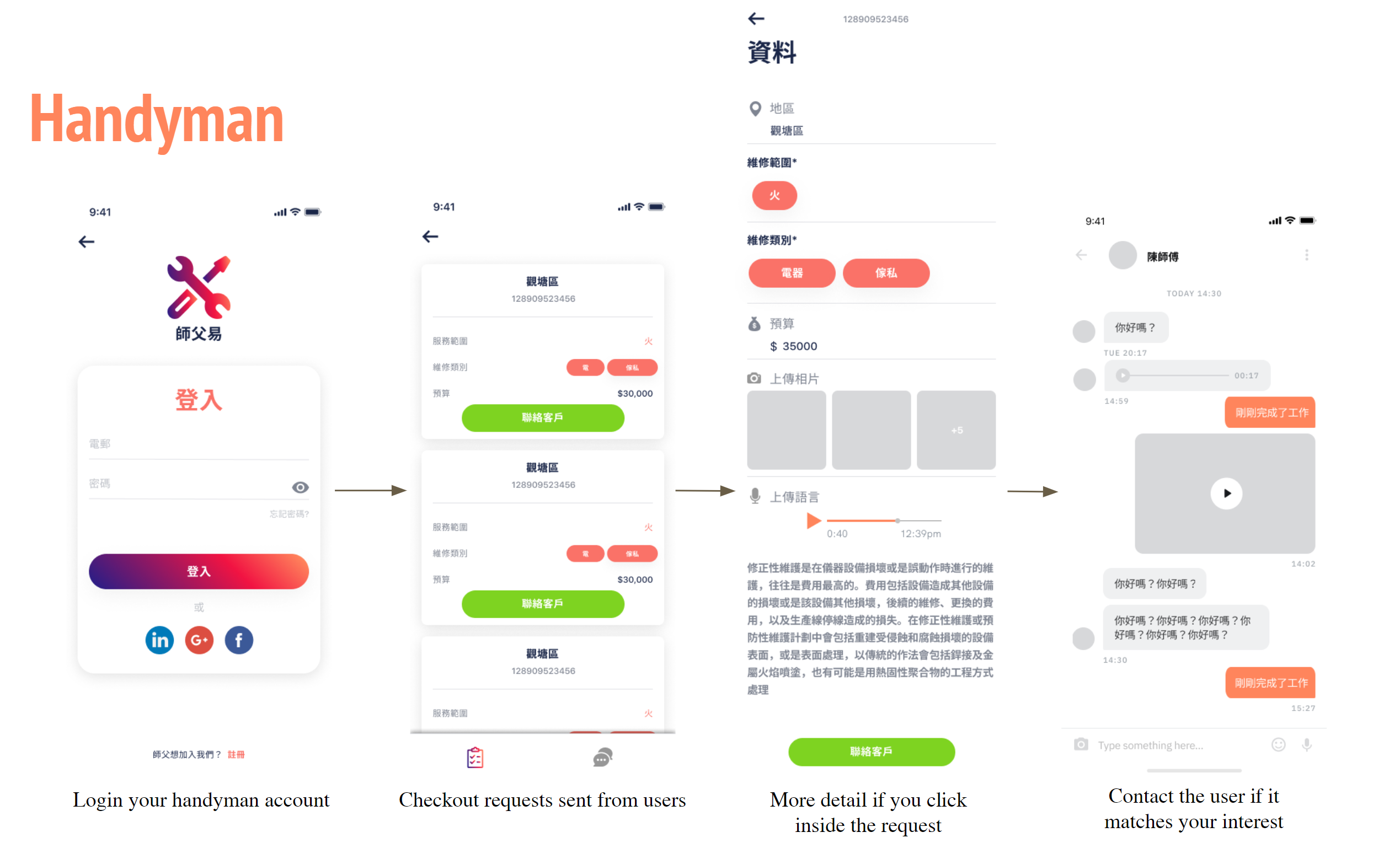 GitHub - tonyfok1999/Mobile-Apps-Project: My coding project aims to help users to find handyman ...