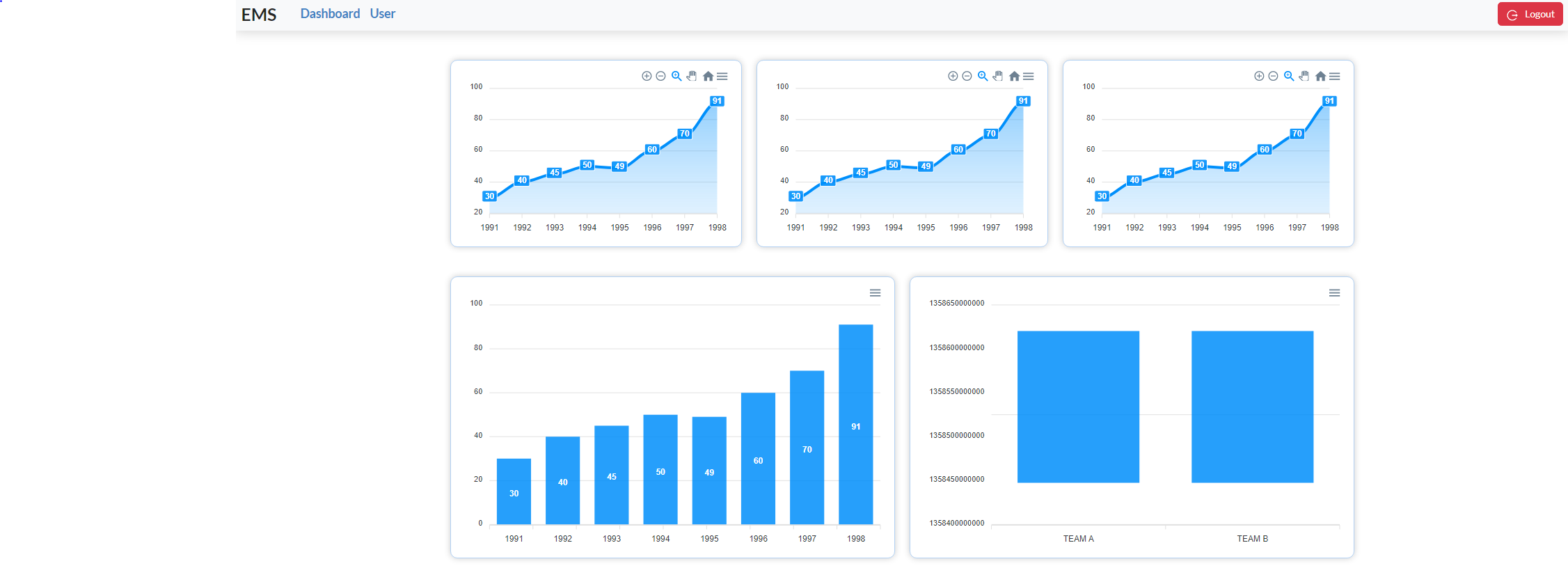 GitHub - safalatuladhar/Employee_Management_System