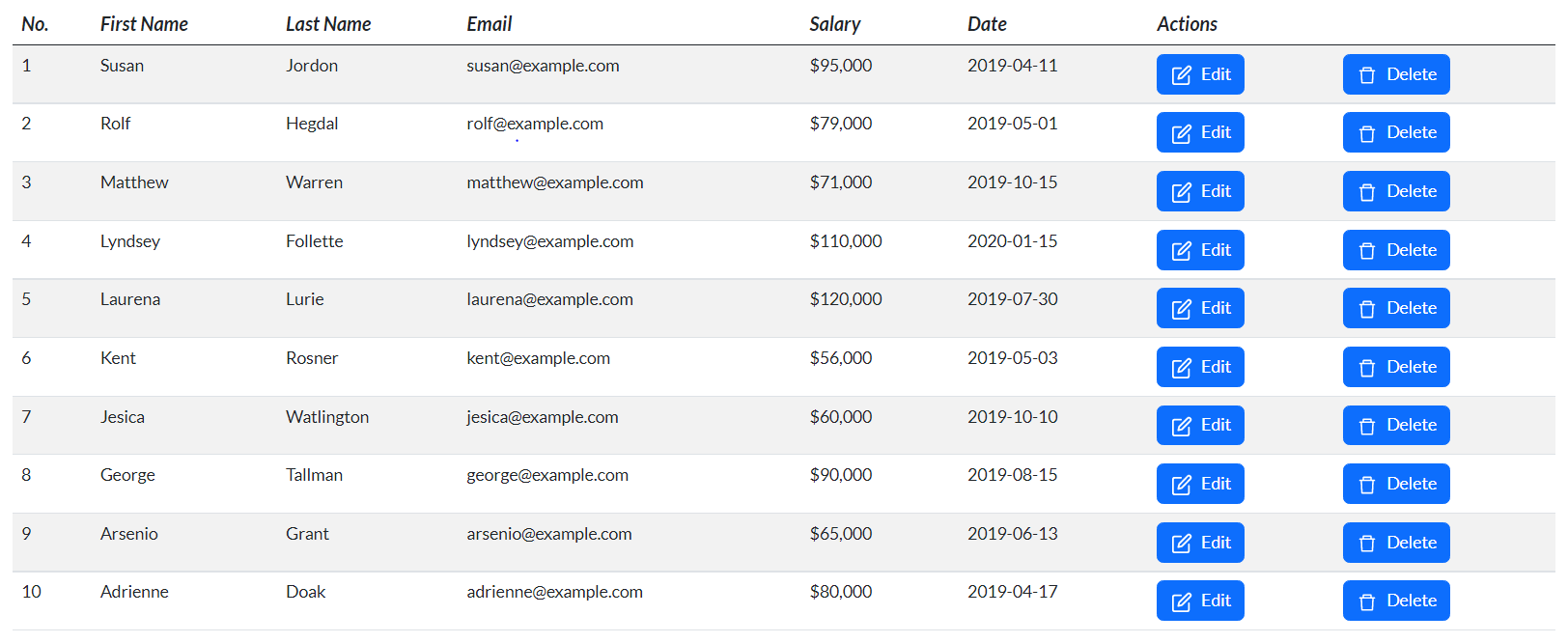 GitHub - safalatuladhar/Employee_Management_System