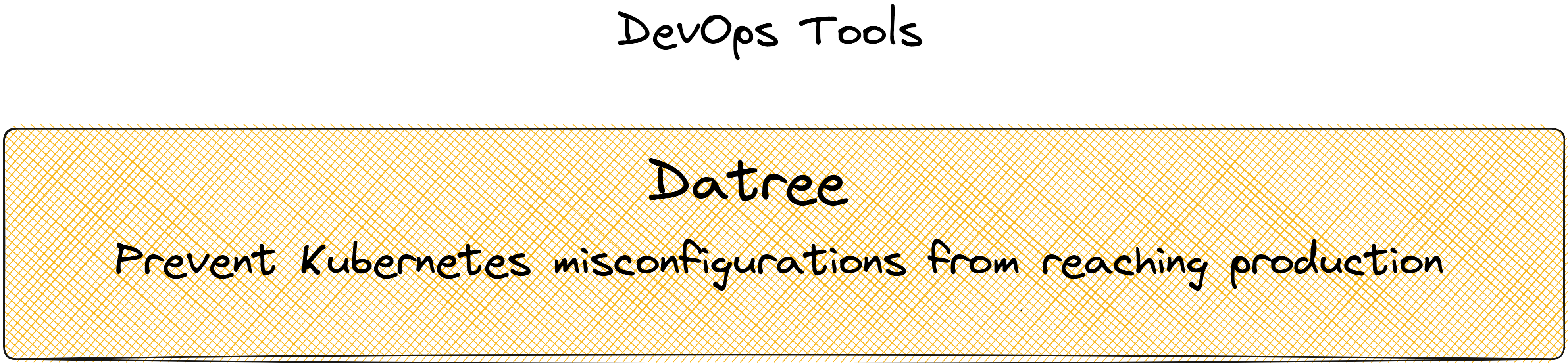 GitHub - Rahul-Prasad-07/Datree