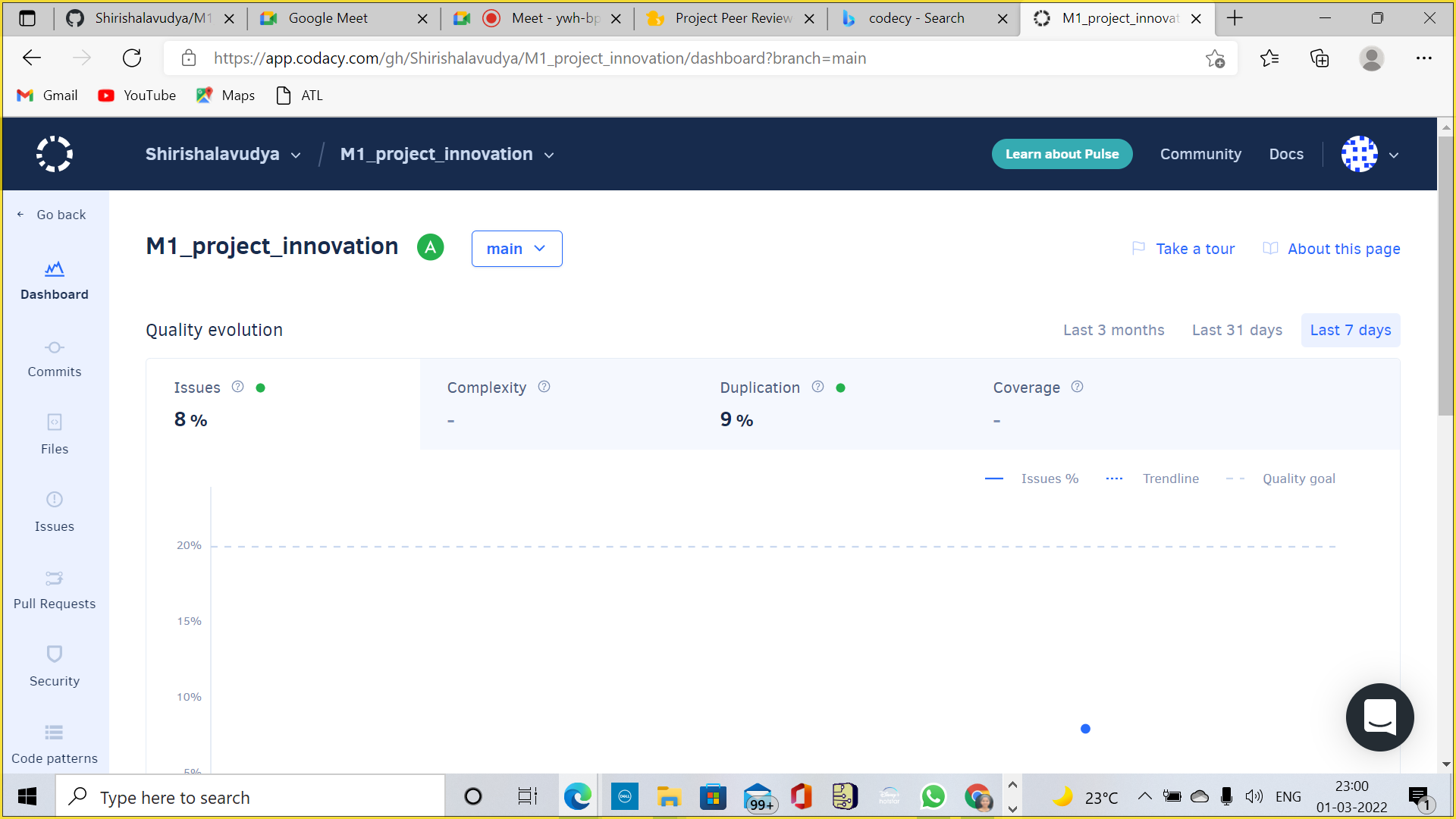 M1_project_innovation/README.md at main · Shirishalavudya/M1_project ...