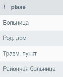 GitHub - IljaNoskov/Lab2_bd_SqlPractis