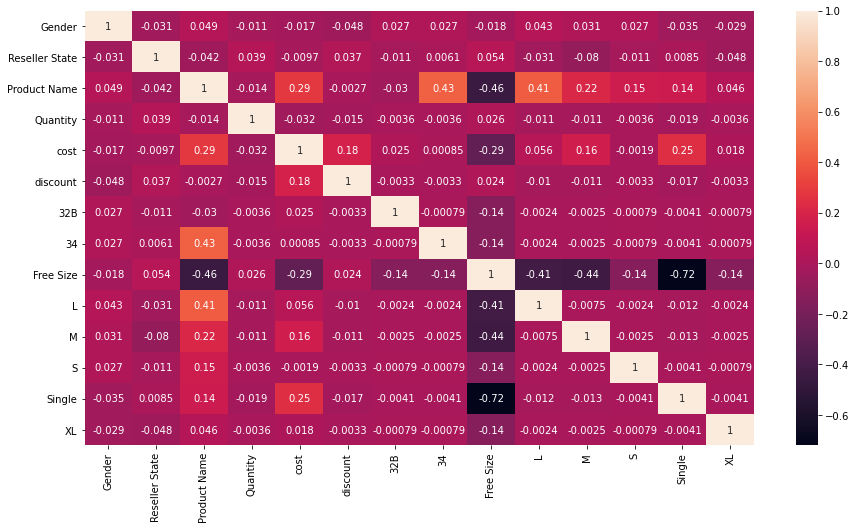 GitHub - abhiar200297/Meesho-Delivery-Classification: This model made ...
