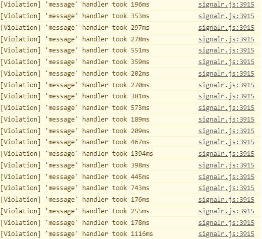 Client Side Option To Parsemessages Inside Web Worker · Issue 4299 · Signalrsignalr · Github