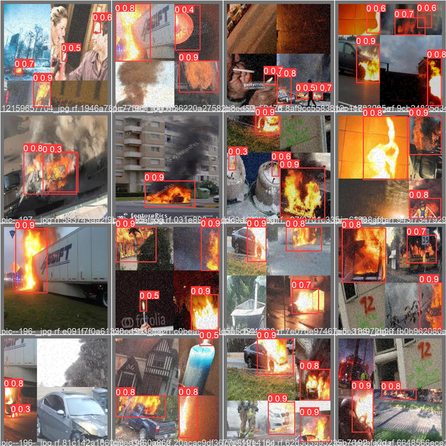 GitHub - aarafat27/Fire-Detection-Using-YOLOv5