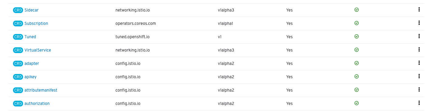 Sorting of CRD table is inconsistent · Issue #1605 · openshift/console · GitHub