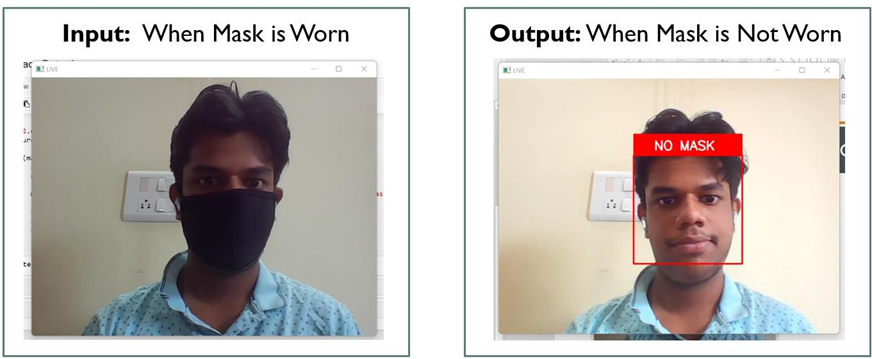 GitHub - KritiDwivedi/Social-Distancing-And-Face-Mask-Detector: Team-3 ...