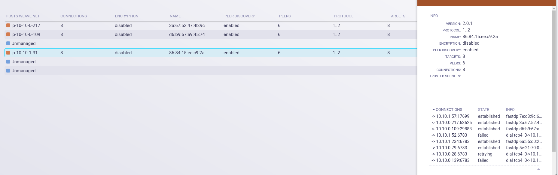 Unmanaged Nodes and partition · Issue #2825 · weaveworks/scope · GitHub