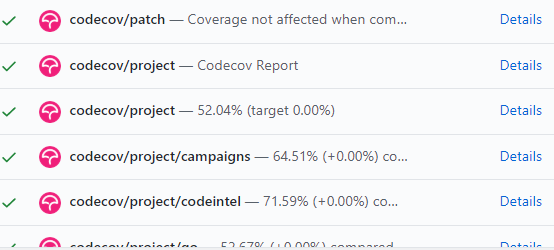 Codecov coverage checks taking a long time · Issue #13695 · sourcegraph/sourcegraph · GitHub