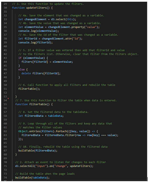GitHub - lrtipple/UFOs