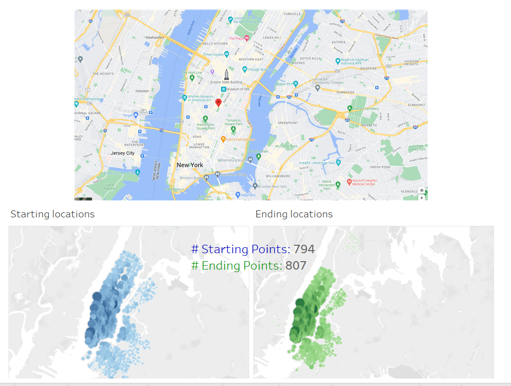 GitHub - lrtipple/bikesharing