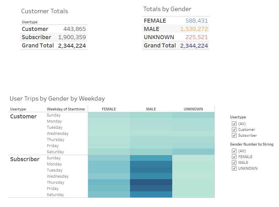 GitHub - lrtipple/bikesharing