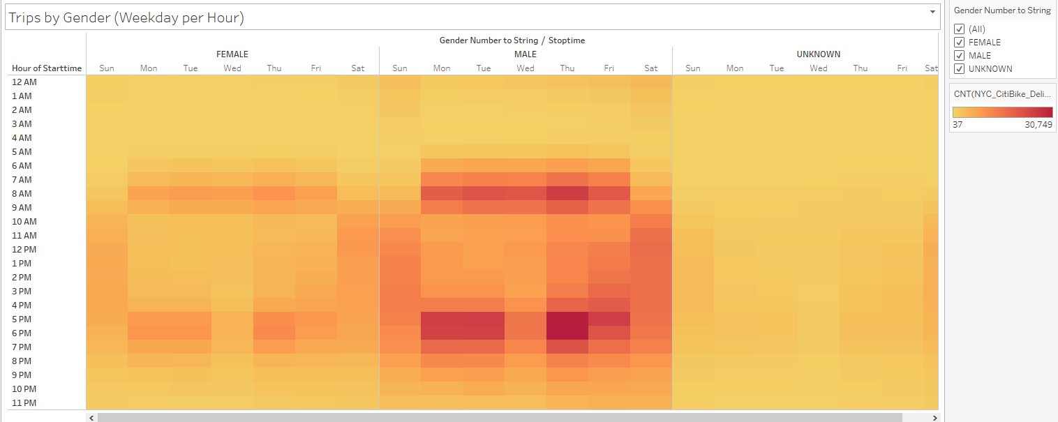 GitHub - lrtipple/bikesharing