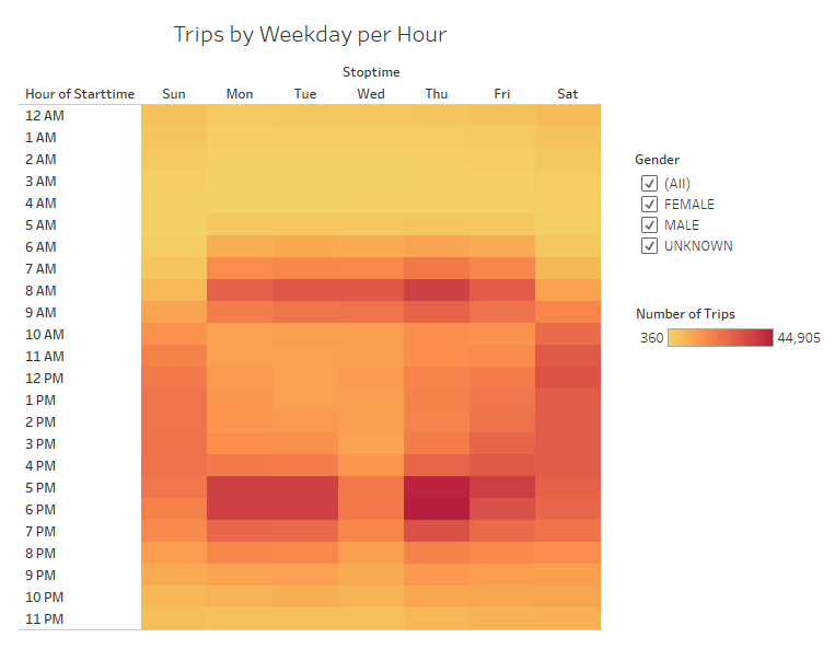 GitHub - lrtipple/bikesharing